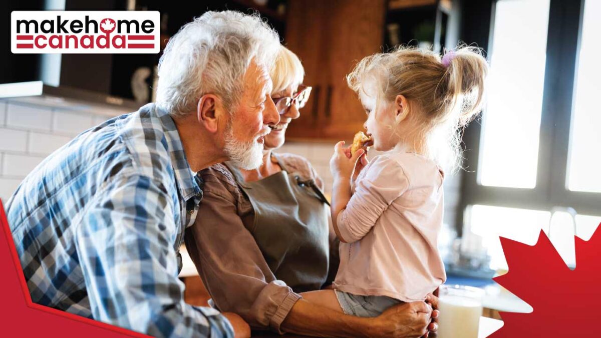 PGP 2022 application submission- a step-wise guide